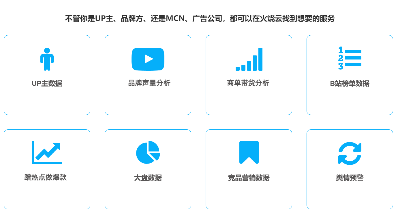 火烧云数据-B站数据分析网站-品牌营销数据-up主排行数据查询